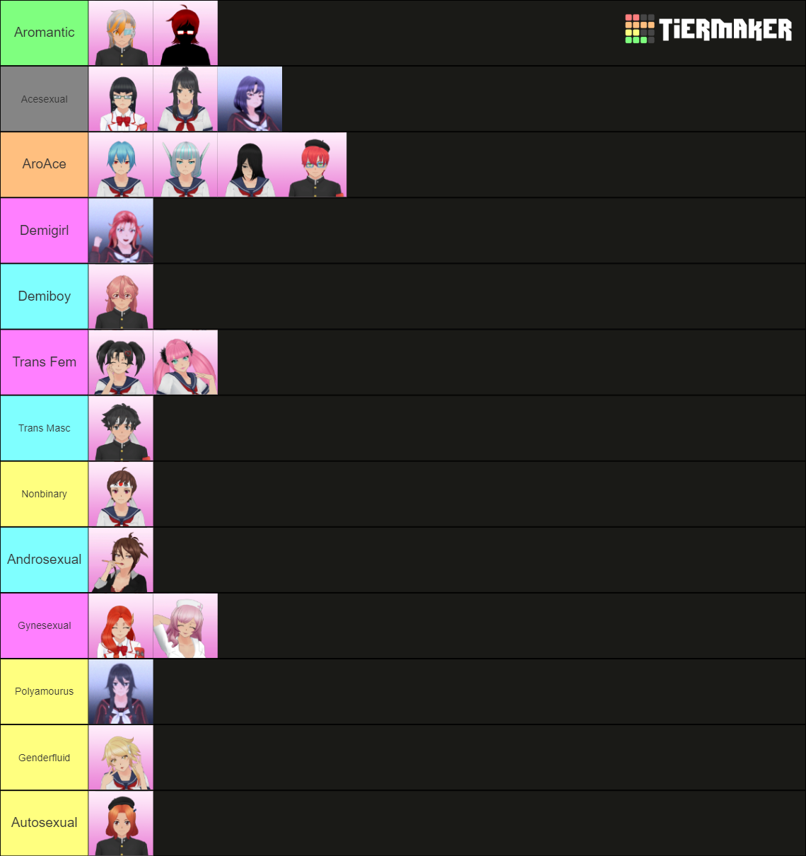 Yandere Simulator Characters (202X & 80s Mode) Tier List (Community ...