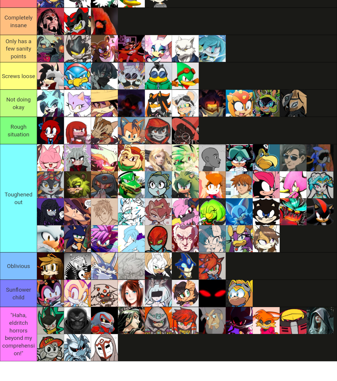 The True Chaos Curse Tierlist 03/24 Tier List (Community Rankings ...