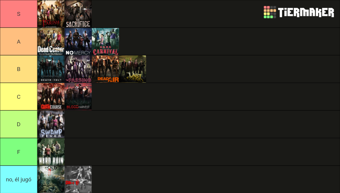 Left 4 Dead + Left 4 Dead 2 All Campaigns Tier List (Community Rankings) - TierMaker