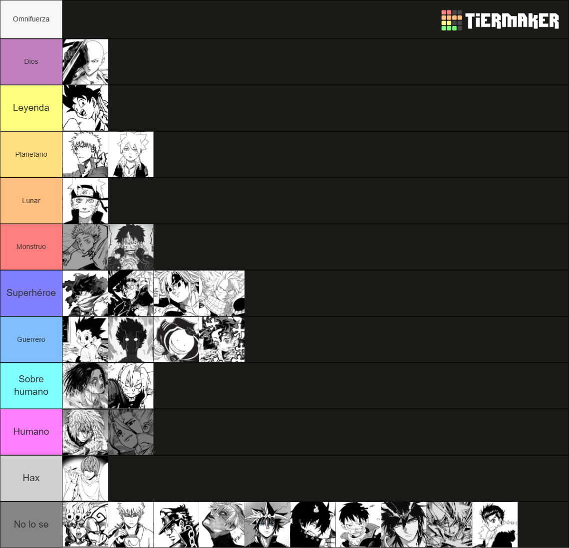 Anime Protagonist Power Scaling Tier List (Community Rankings) - TierMaker