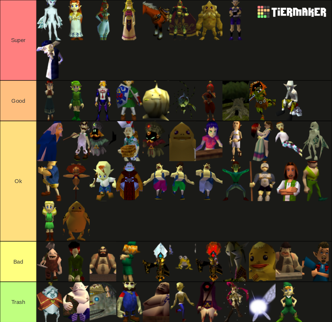 Best Zelda Ocarina of Time Characters Tier List (Community Rankings ...