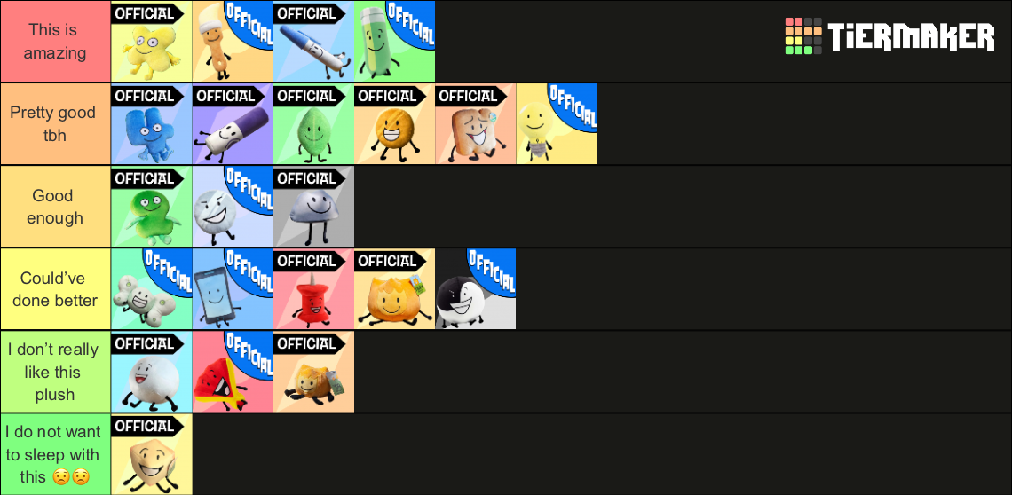 BFDI AND INANIMATE INSANITY PLUSH TIER LIST! (WITH FAKES!!) Tier List ...