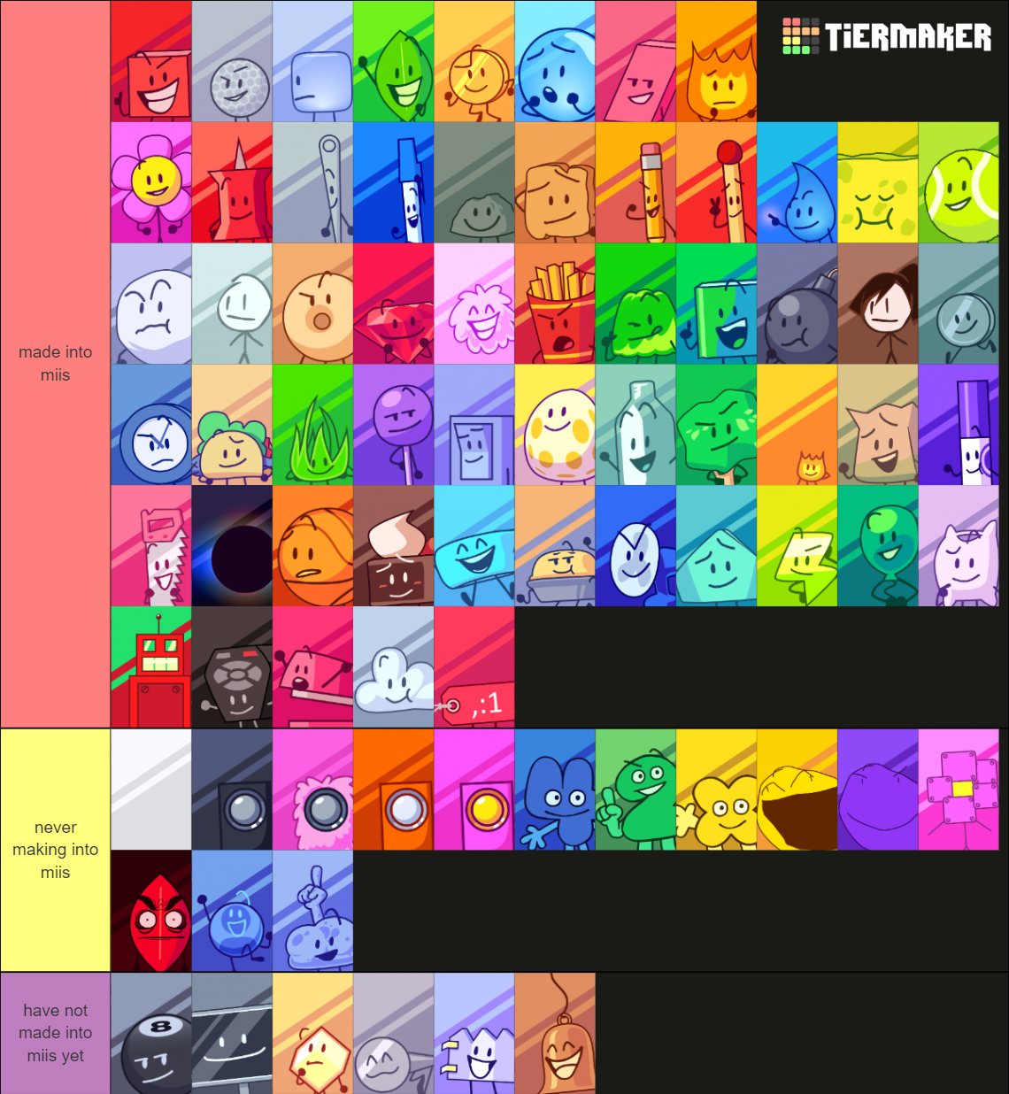 All Major BFDI Characters Tier List (Community Rankings) - TierMaker