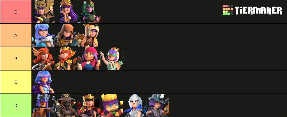Archer Queen Skin Ranking Tier List (Community Rankings) - TierMaker