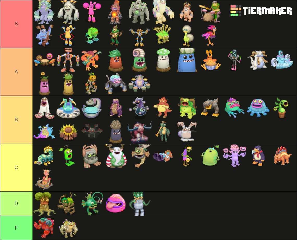 My Singing Monsters (ALL MONSTERS) Tier List (Community Rankings) - TierMaker