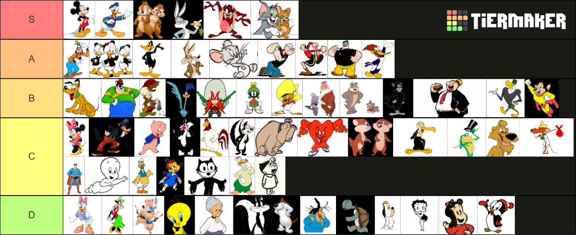 CLASSIC ERA CARTOON CHARACTERS Tier List (Community Rankings) - TierMaker
