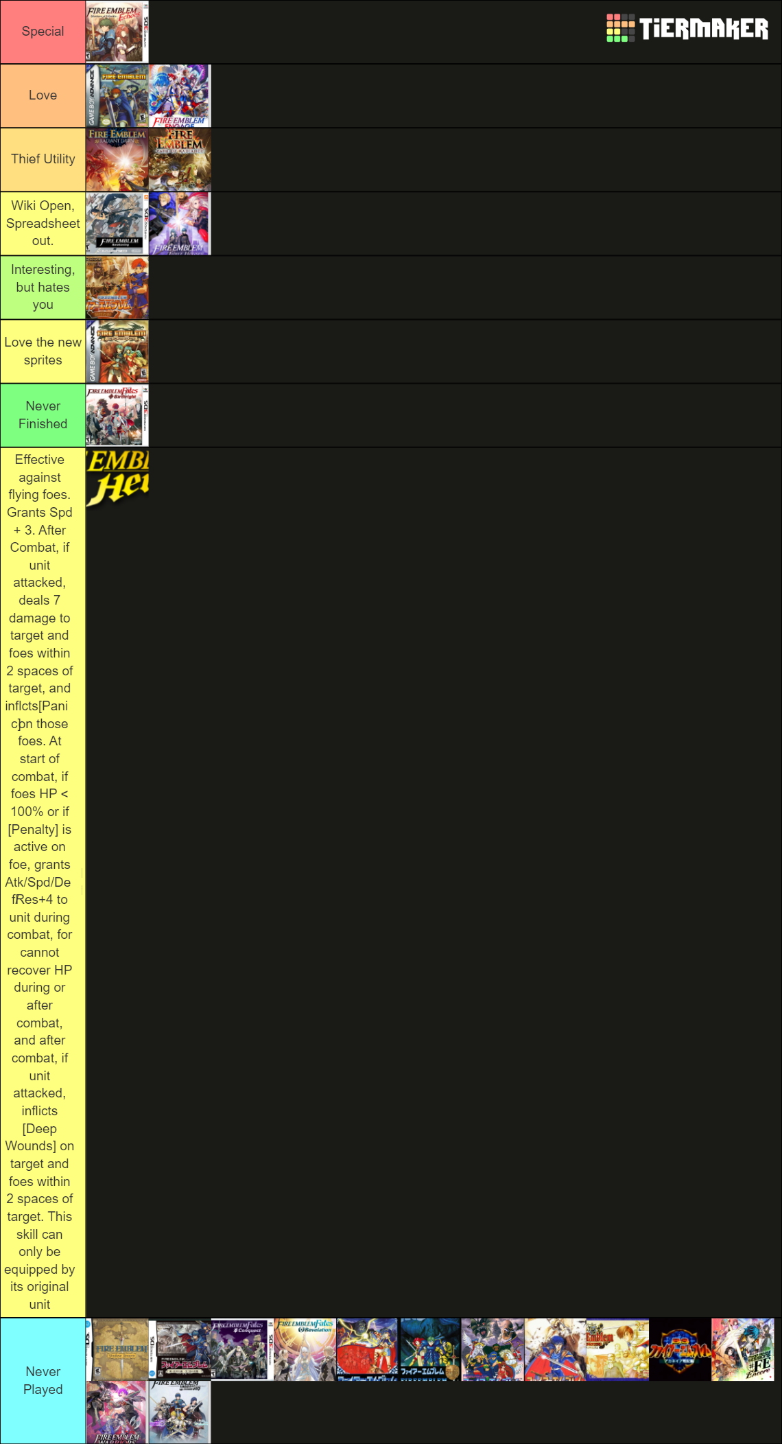 Fire Emblem Games Tier List (Community Rankings) - TierMaker