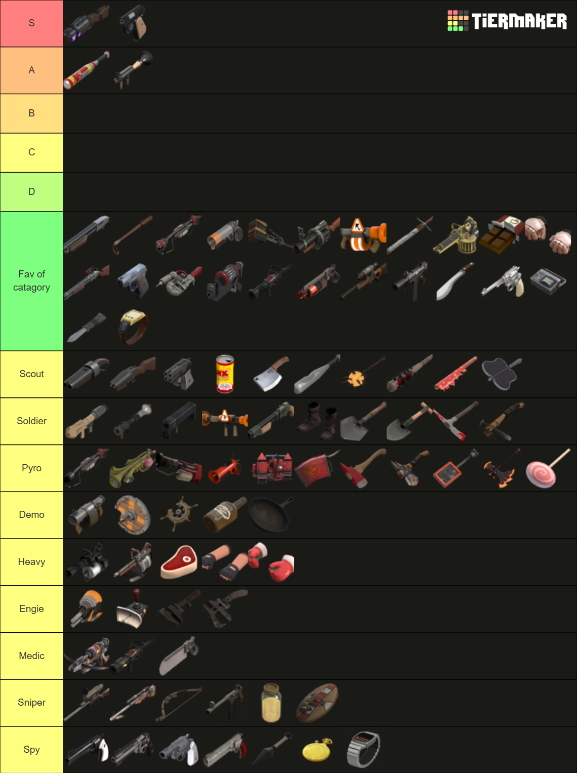 ALL TF2 WEAPONS Tier List (Community Rankings) - TierMaker