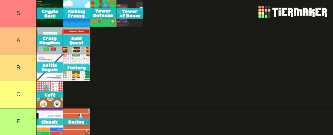 Blooket game modes Tier List (Community Rankings) - TierMaker