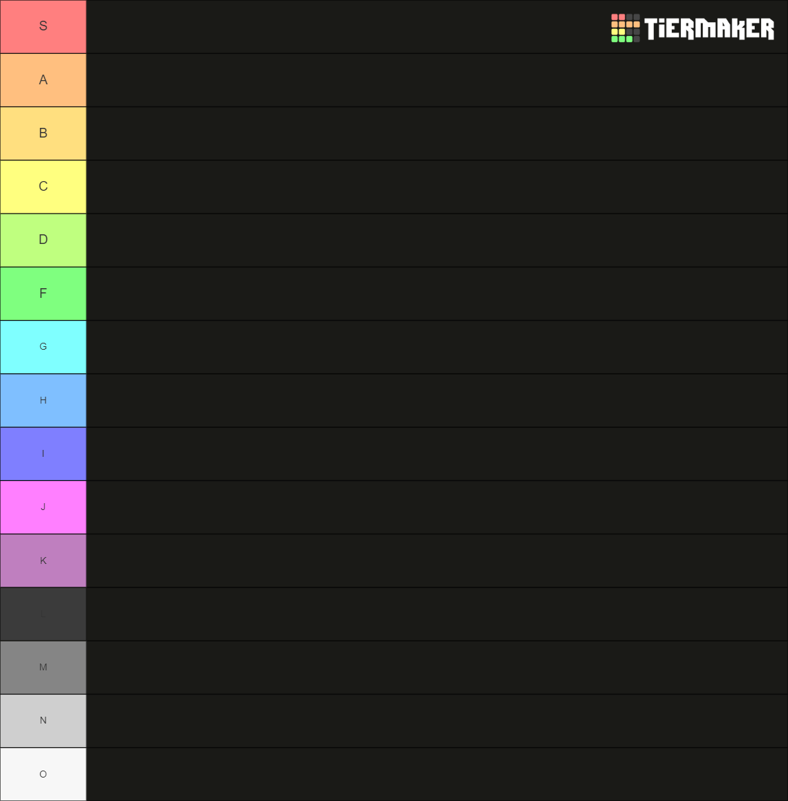 Recent Minecraft Tier Lists - TierMaker