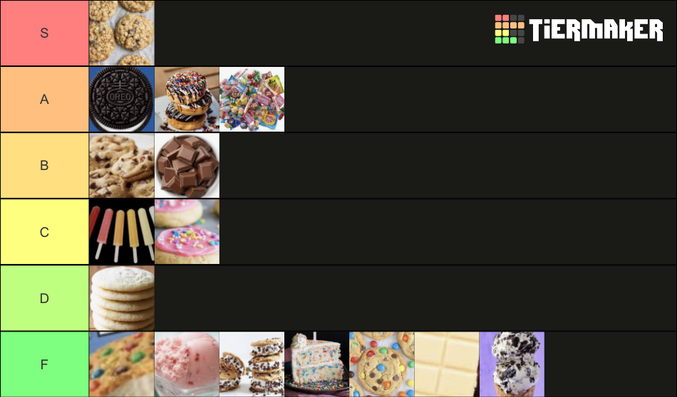 Desert Tier List (Community Rankings) - TierMaker