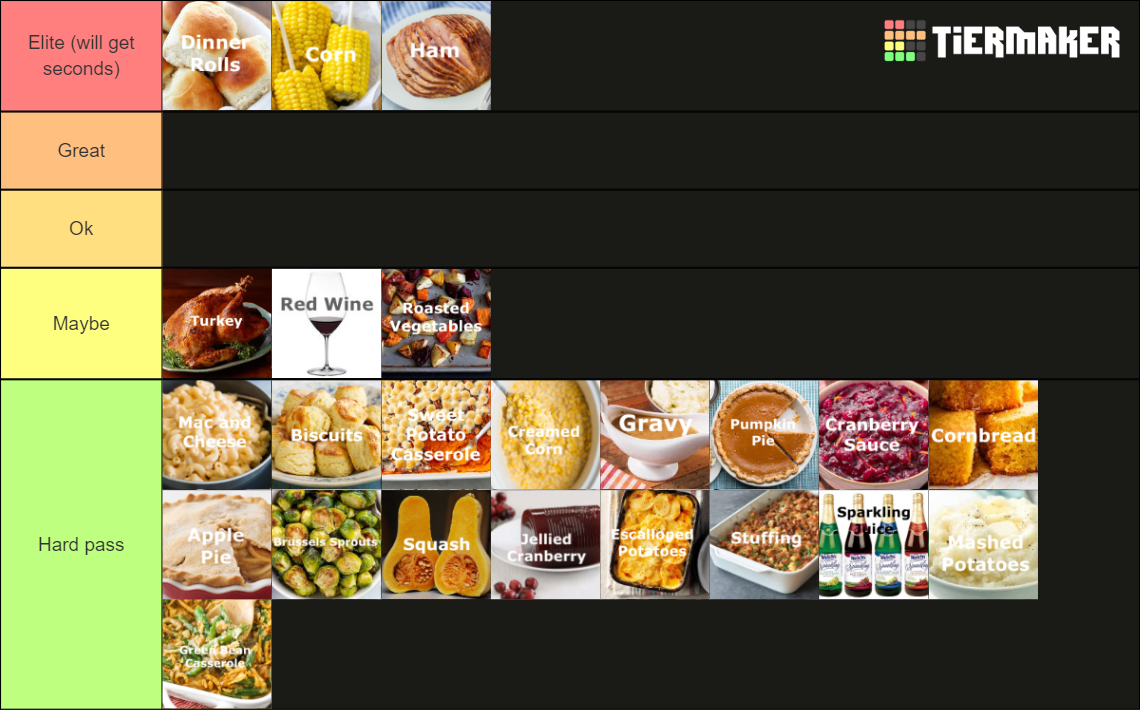 Ranking Thanksgiving Foods Tier List (Community Rankings) - TierMaker