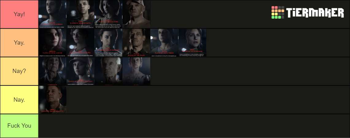 The Quarry Characters Tier List (Community Rankings) - TierMaker