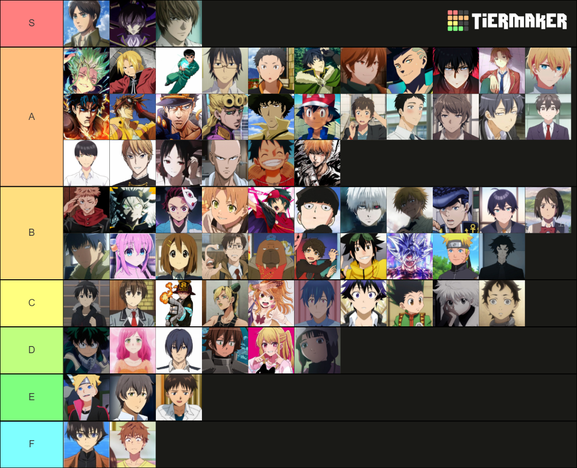 Anime MCs Tier List (Community Rankings) - TierMaker