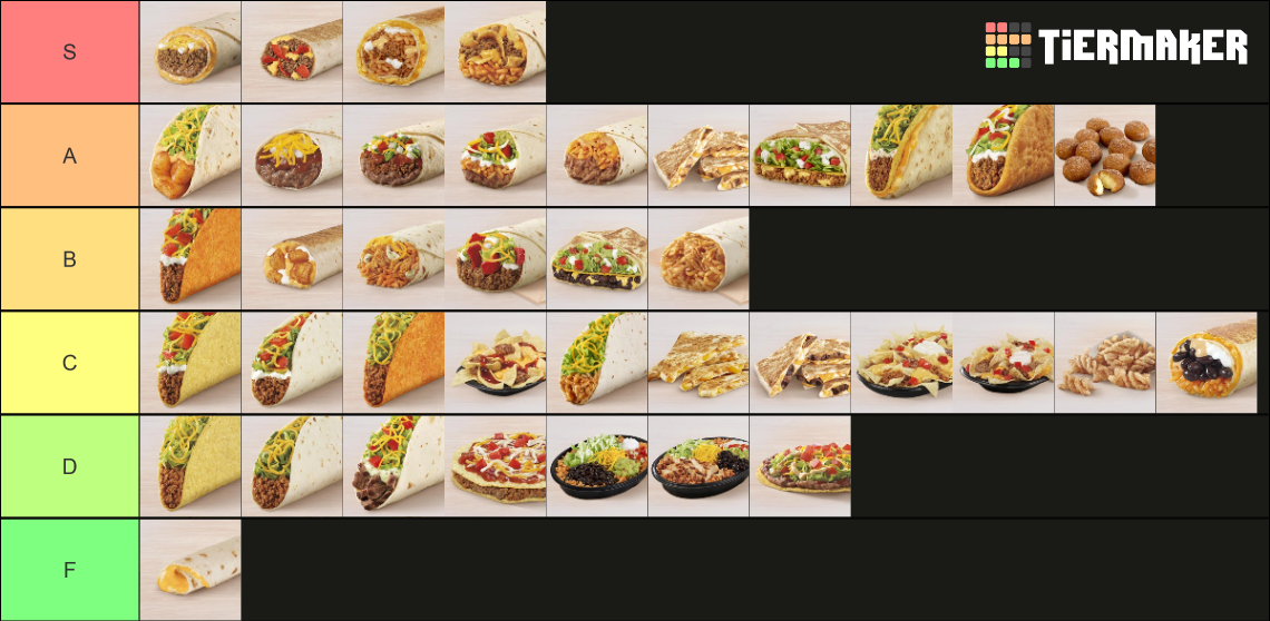 Taco Bell Menu Items Tier List (Community Rankings) - TierMaker
