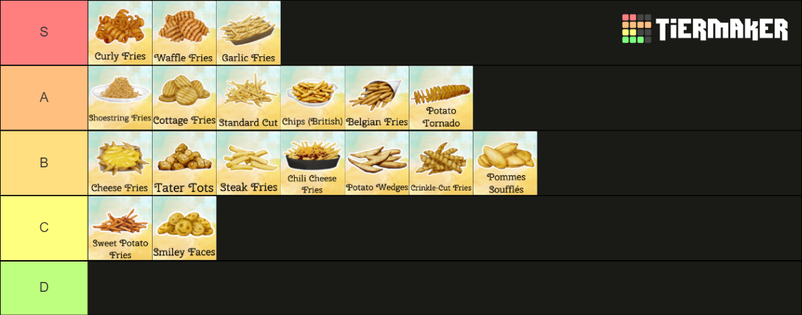 French Fries Styles Tier List (Community Rankings) - TierMaker