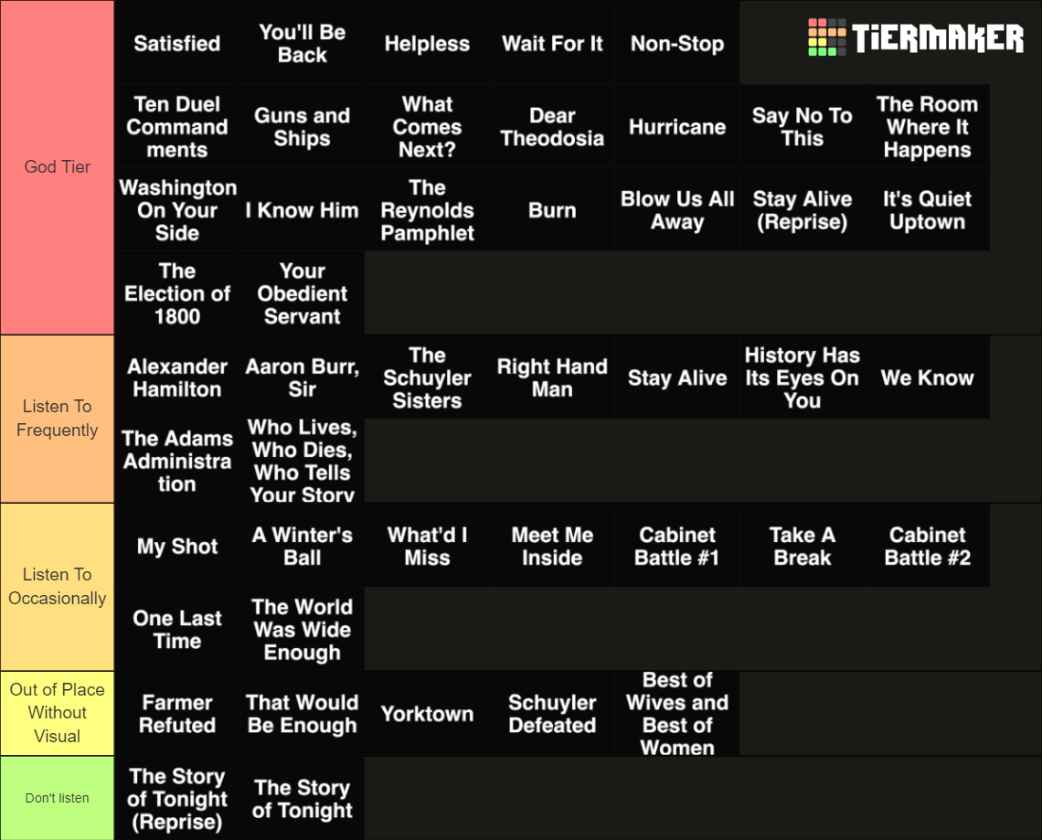 Hamilton Songs Tier List (Community Rankings) - TierMaker