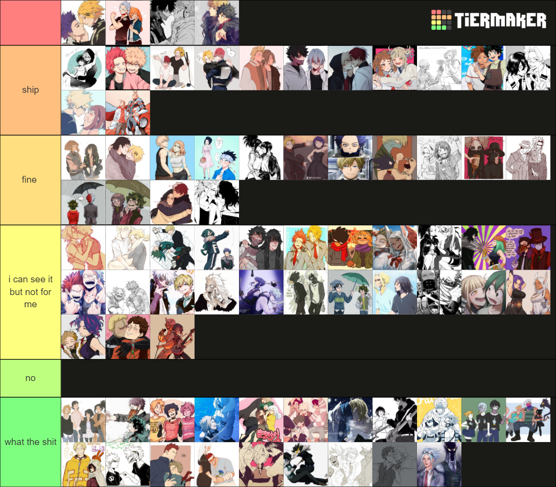Mha ship tierlist Tier List (Community Rankings) - TierMaker