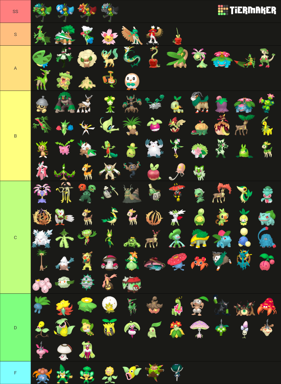 Pokémon Grass Types Tier List (Community Rankings) - TierMaker