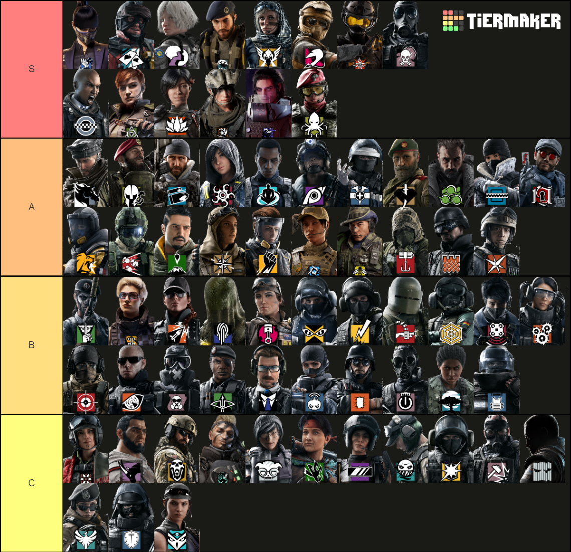 All Operators Y8S4.1 Tier List (Community Rankings) - TierMaker