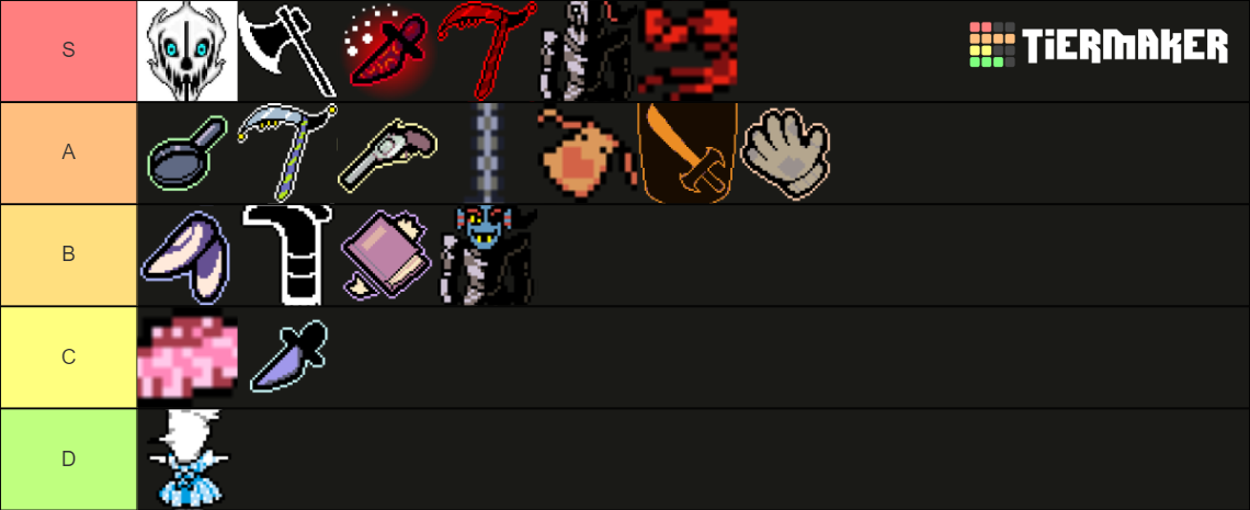Undertale + Deltarune Weapons And Armour Tier List (Community Rankings ...
