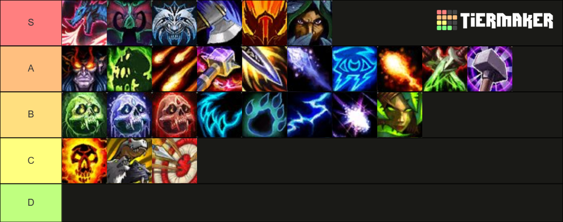 World of Warcraft Dragonflight Class Specializations Tier List ...