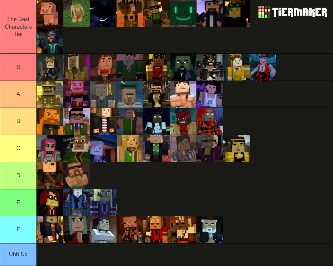 Minecraft Story Mode Tier List (Community Rankings) - TierMaker