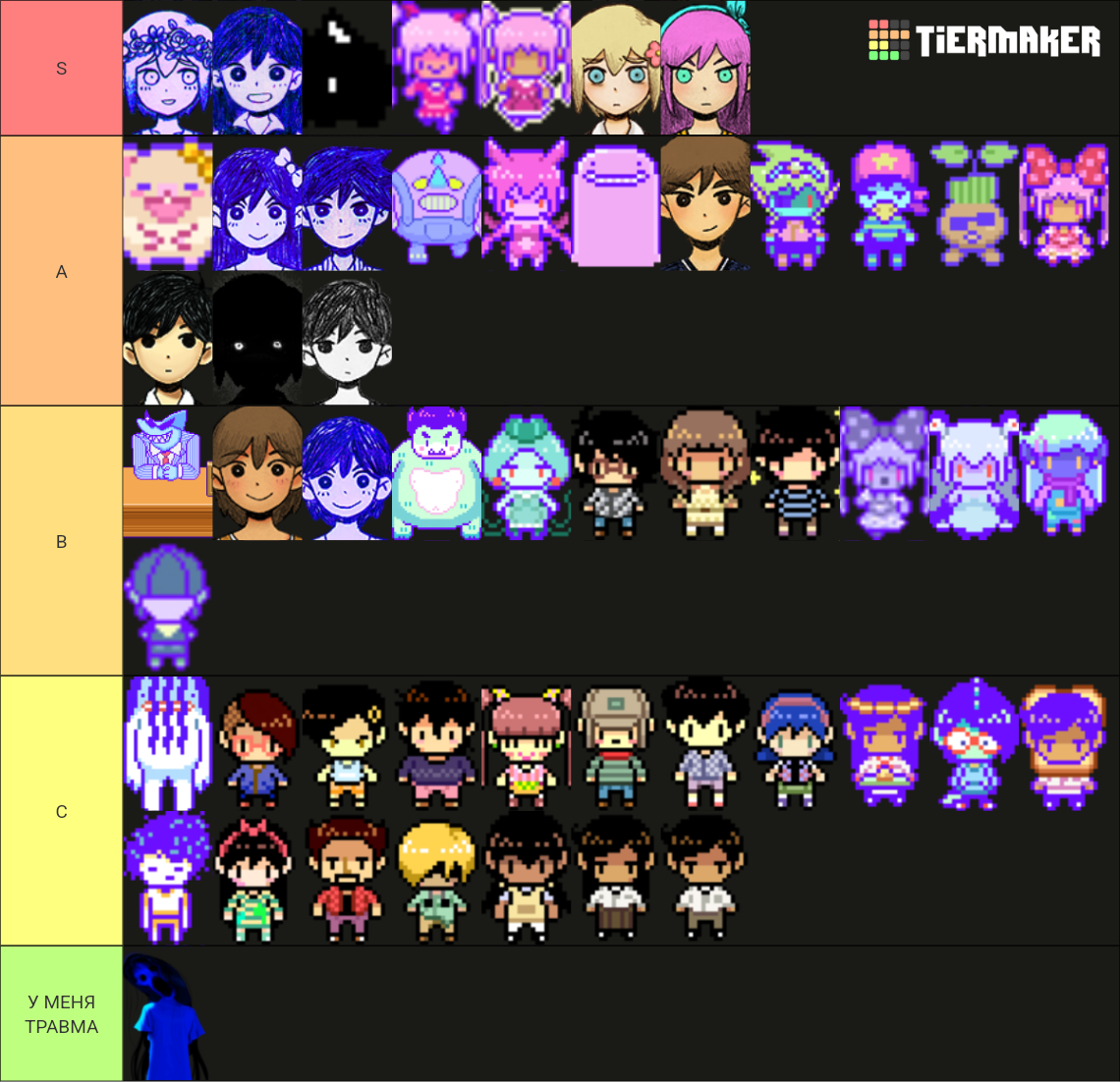 OMORI characters Tier List (Community Rankings) - TierMaker
