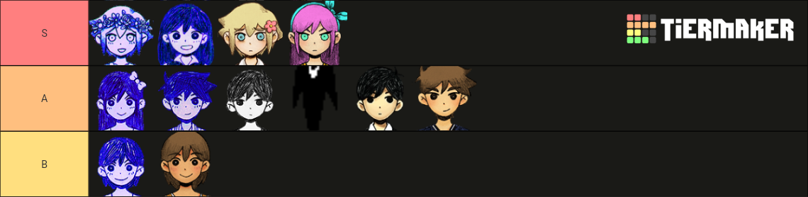 Omori Characters (DW & RW) Tier List (Community Rankings) - TierMaker