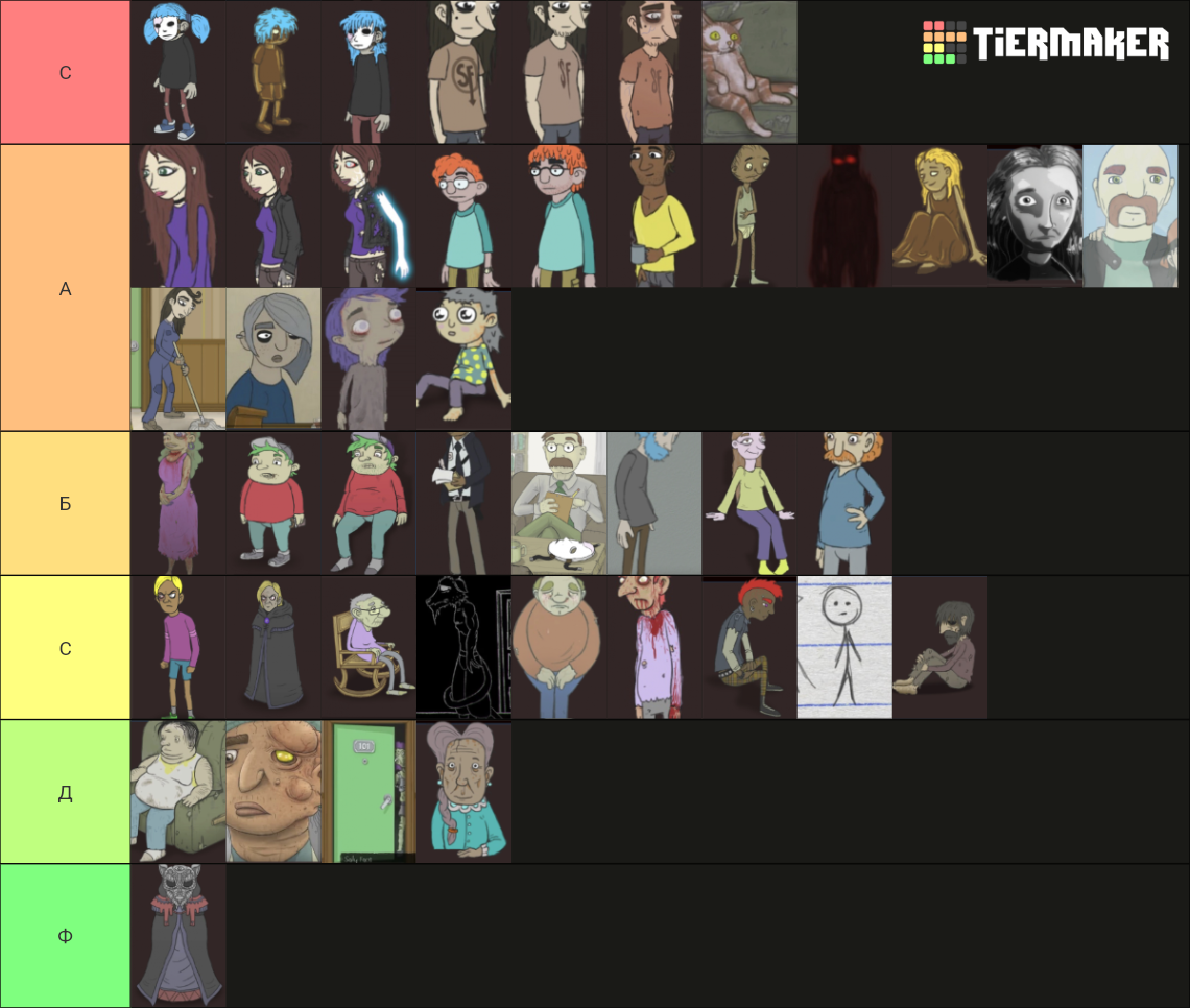 Sally Face Ultimate Character List Tier List (Community Rankings ...