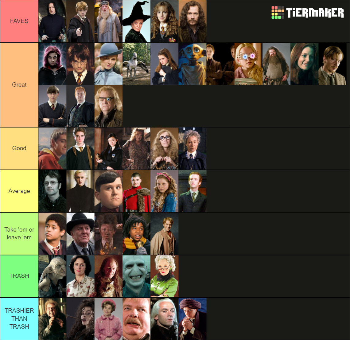 Harry Potter Characters Tier List (Community Rankings) - TierMaker