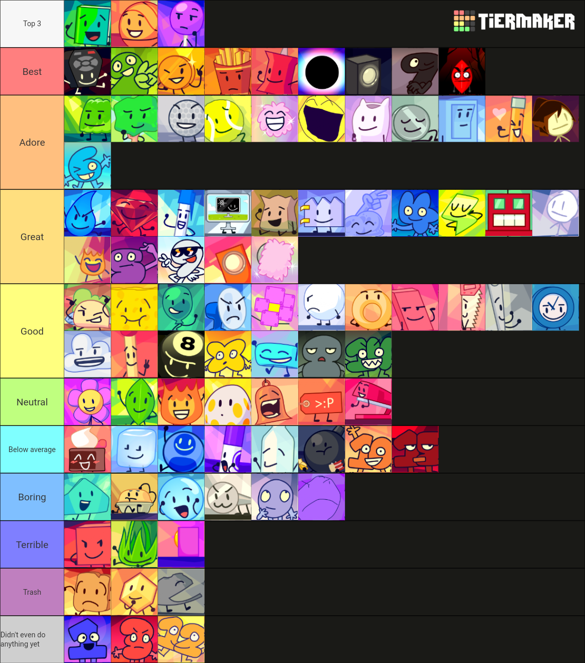BFDI/BFDIA/IDFB/BFB/TPOT Tierlist Tier List (Community Rankings) - TierMaker