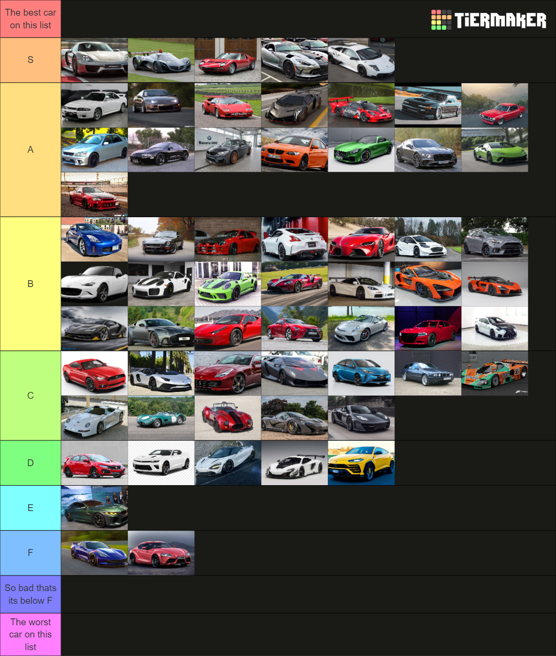 Ultimate Car Tier List (Community Rankings) - TierMaker