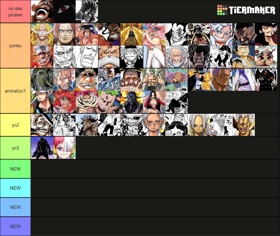 Personnages One piece Tier List (Community Rankings) - TierMaker