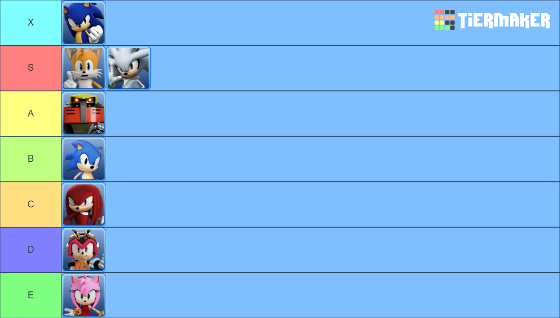 Sonic Forces Speed Battle All Characters (2024) Tier List (Community ...