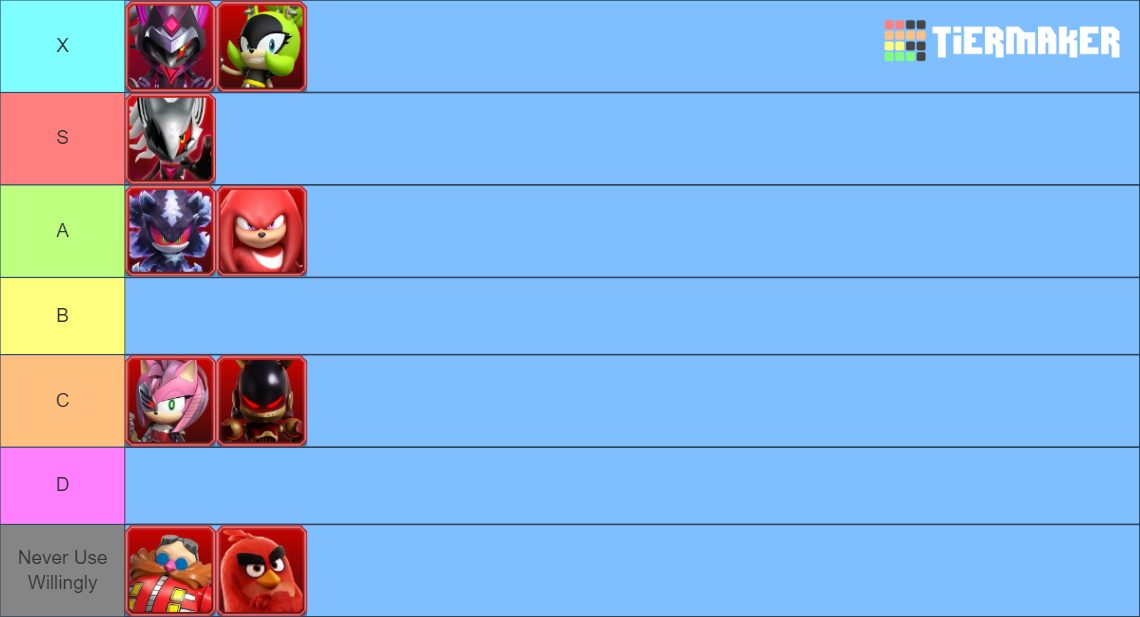 Sonic Forces Speed Battle All Characters (2024) Tier List (Community ...