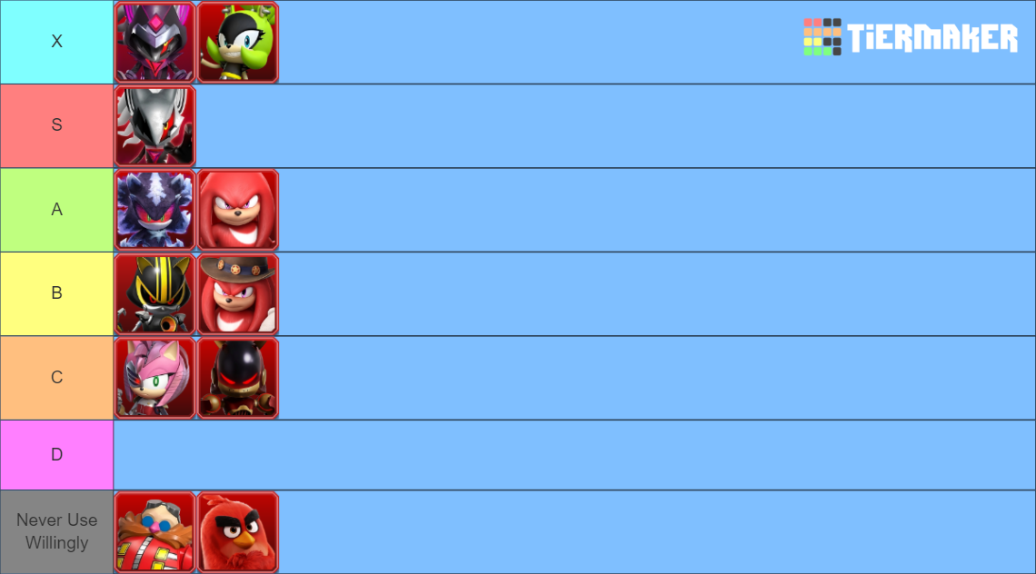 Sonic Forces Speed Battle All Characters (2024) Tier List (Community ...