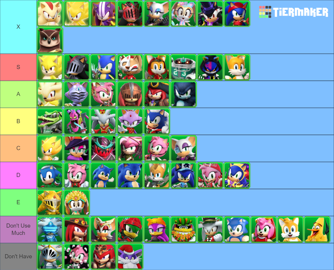 Sonic Forces Speed Battle All Characters (2024) Tier List (Community ...