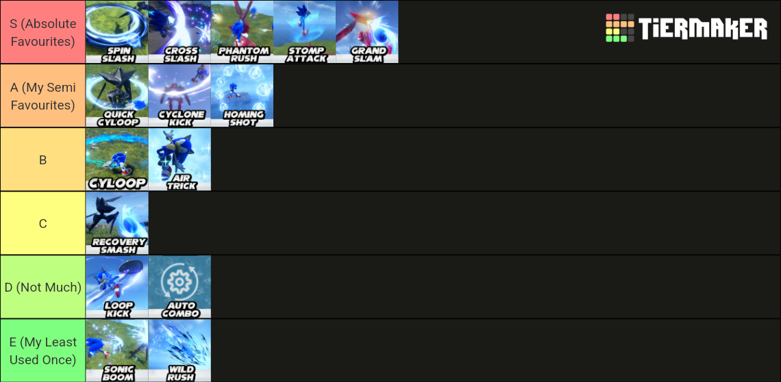 Sonic Frontiers Skill Tree Tier List (Community Rankings) - TierMaker Sonic Frontiers Skill Tree Tier List (Community Rankings) - TierMaker