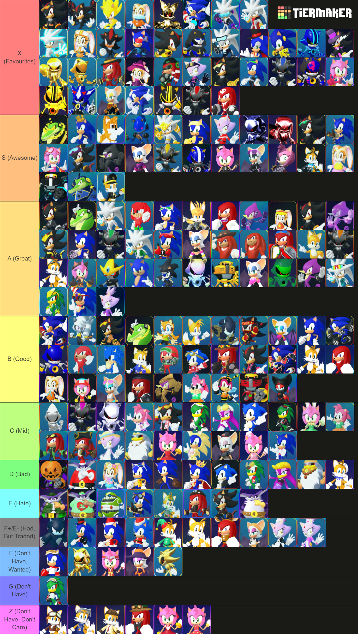 Sonic Speed Simulator All Characters (Sep 2024) Tier List (Community ...