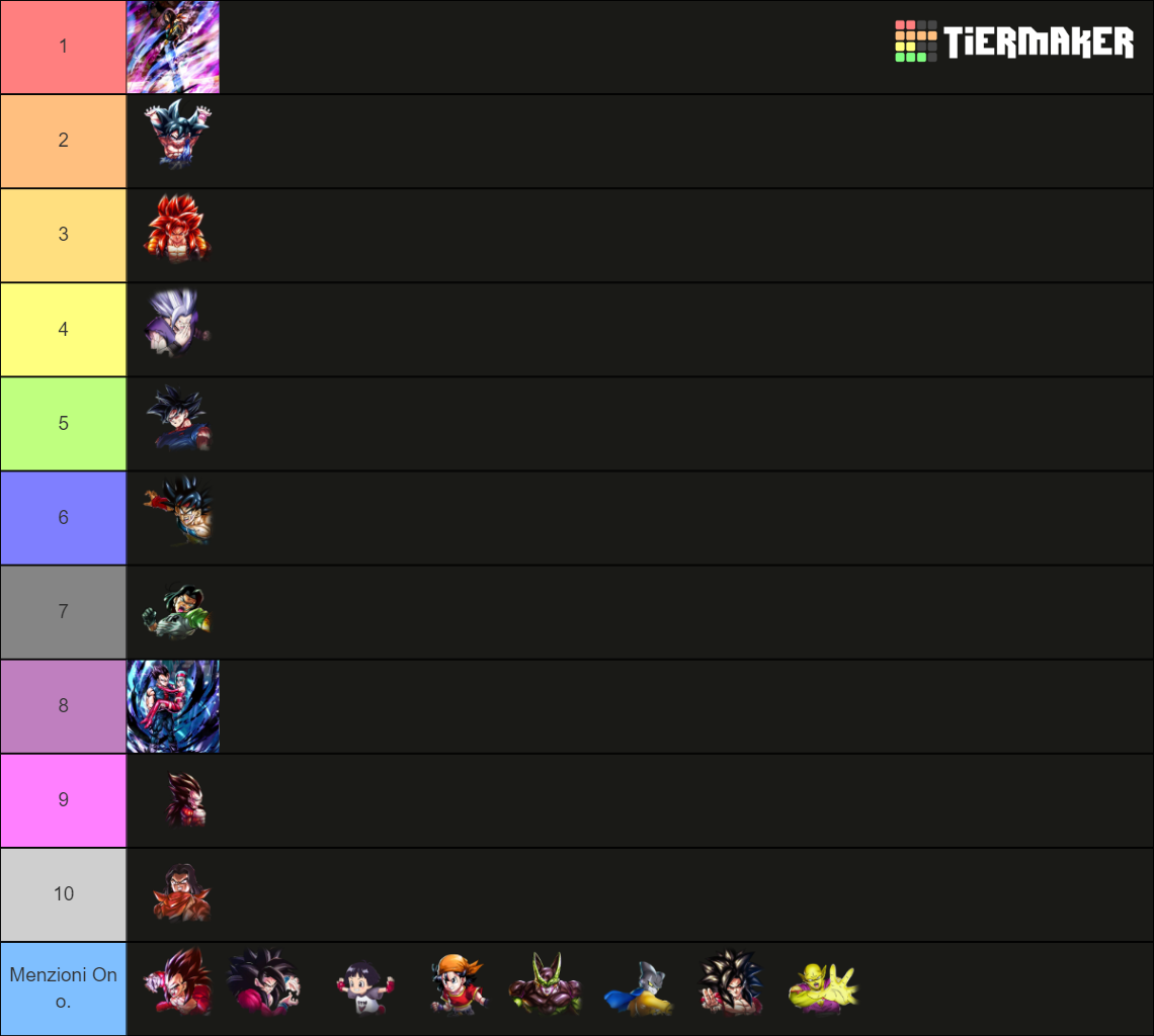 Dragon ball legends SP & Ultra Tier List (Community Rankings) - TierMaker