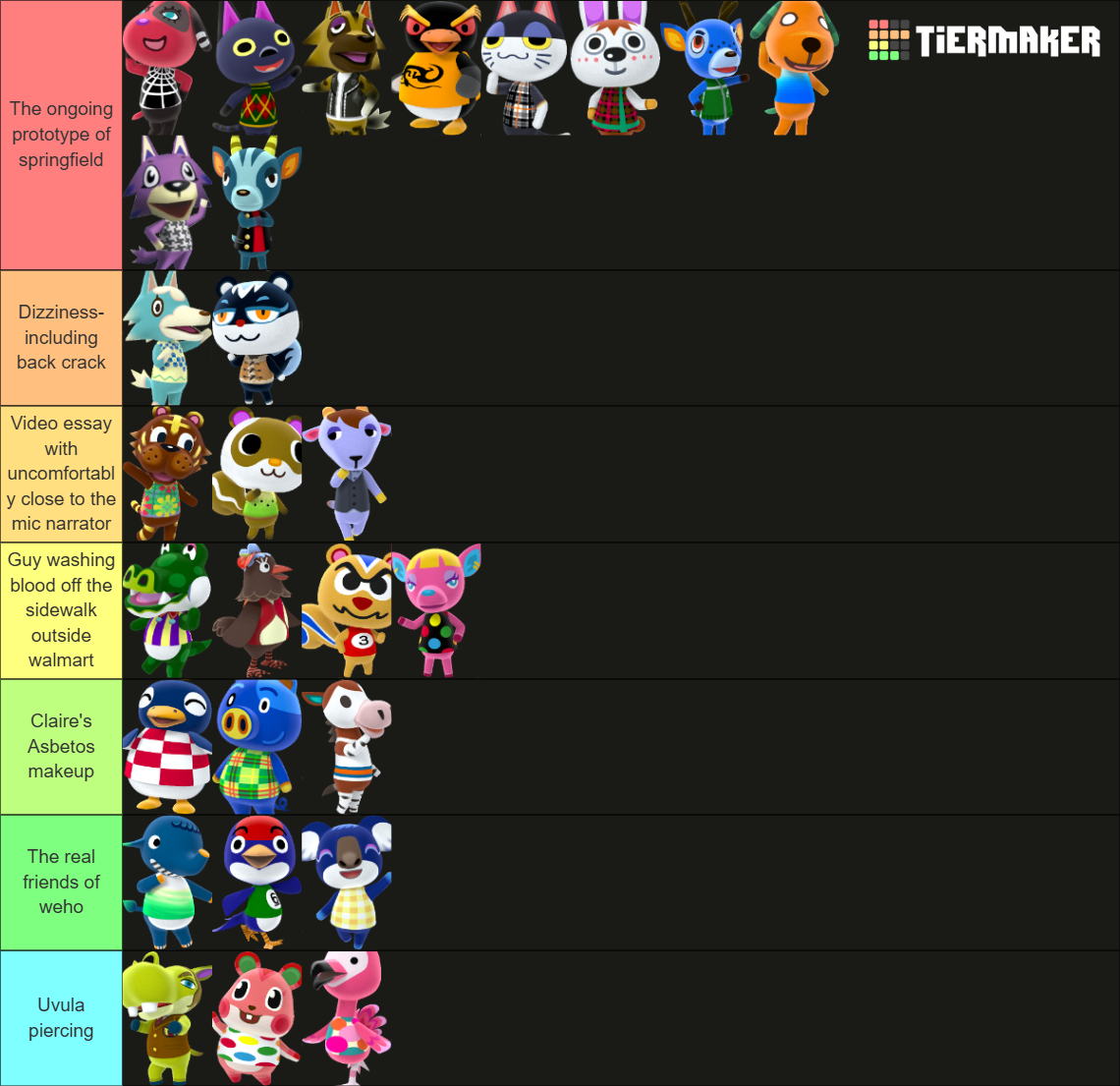 The Ultimate Animal Crossing Villager Tier List (Community Rankings ...