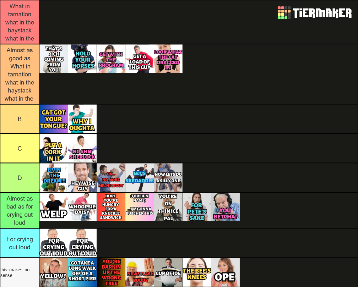 White people lingo Tier List (Community Rankings) - TierMaker