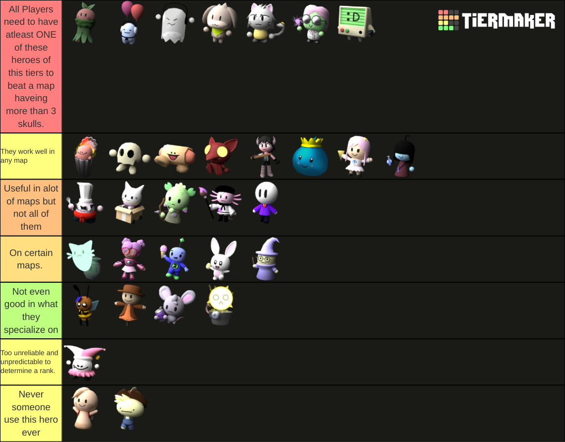 Tower Heroes Heroes Tier List (Community Rankings) - TierMaker