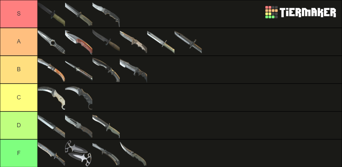 All CS2 Knives (May 2024) Tier List (Community Rankings) - TierMaker