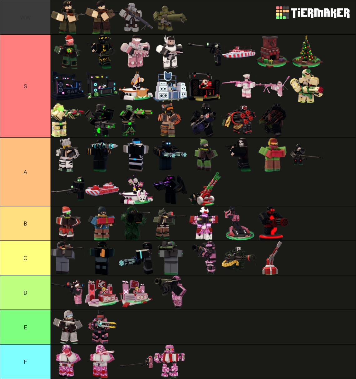 Tdx Skin Tierlist Valentine Update Tier List Community Rankings Tiermaker