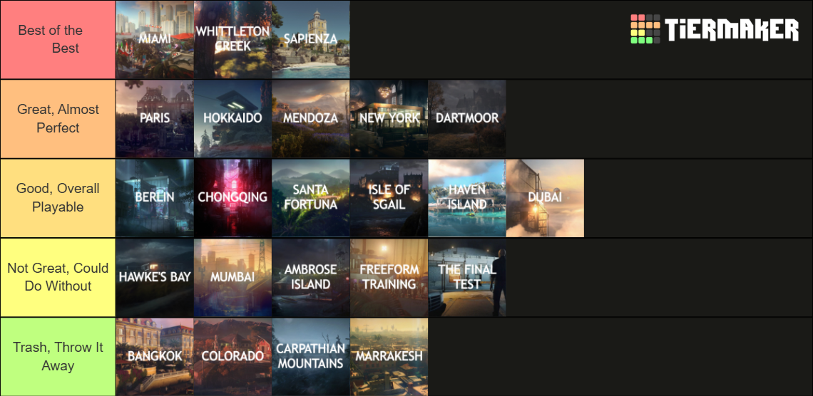 Hitman WOA Maps Tierlist Tier List (Community Rankings) - TierMaker