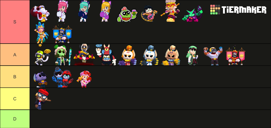 Brawl Stars All Skins (Season 22/23) Starr Toon Tier List (Community ...