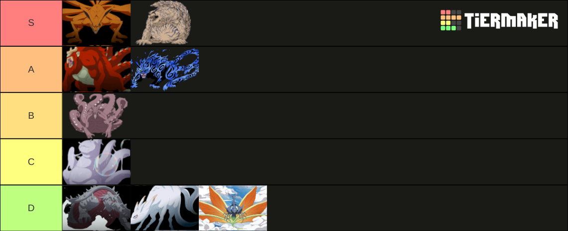 Naruto Baby Tailed Beasts Speed Drawing Beast Three-Tails Isobu [Naruto ...