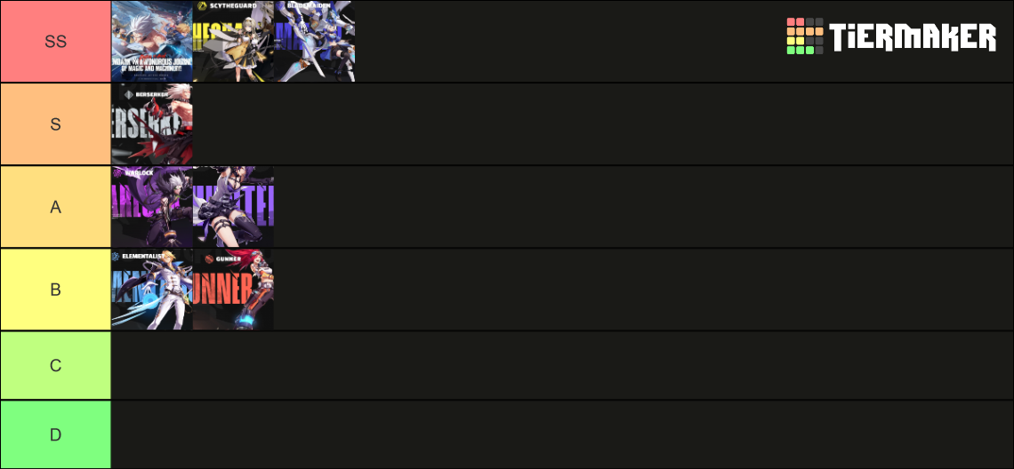 Crystal Of Atlan 1v1 Pvp Tierlist Tier List Community Rankings Tiermaker